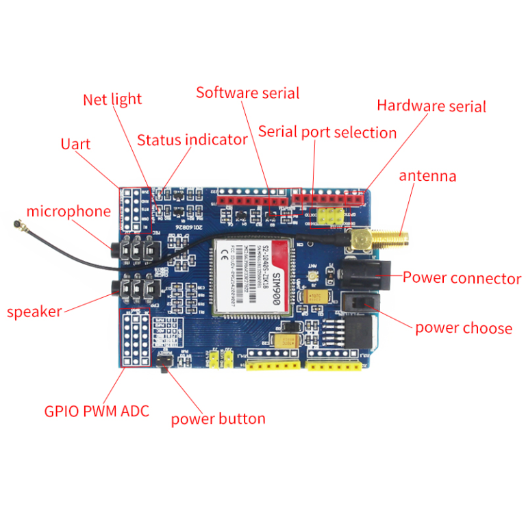 MÓDULO SIM900 GPRS/GSM – Akim-BOT